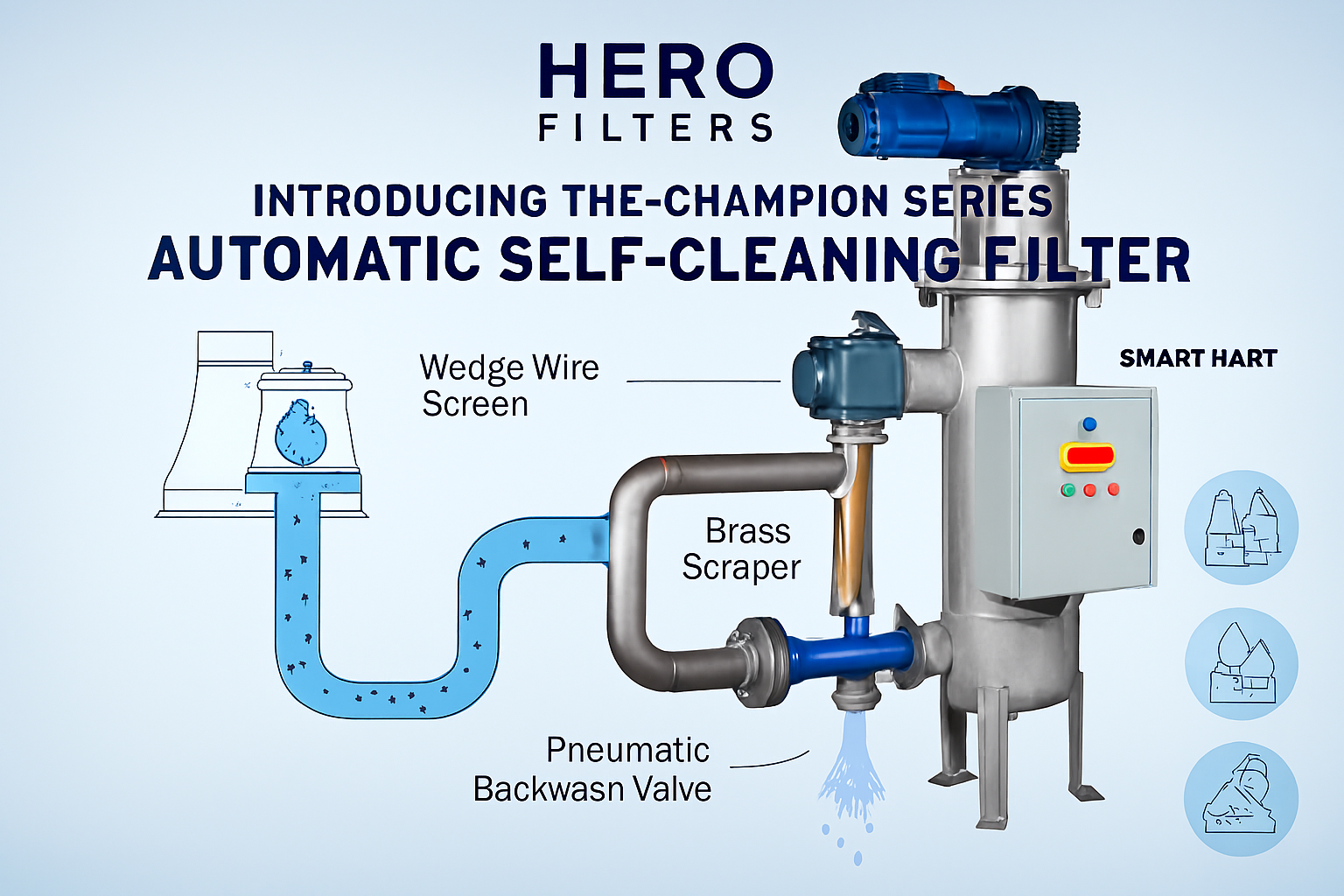 Automatic Filters for Sea Water & RO Applications